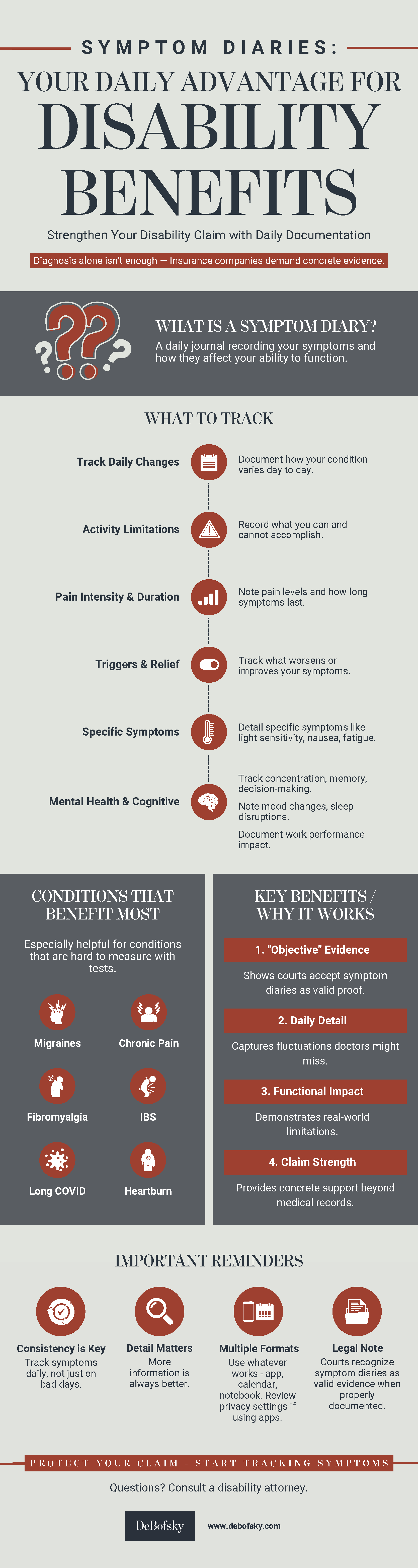 Symptom Diary to Increase Chances of Securing Disability Benefits